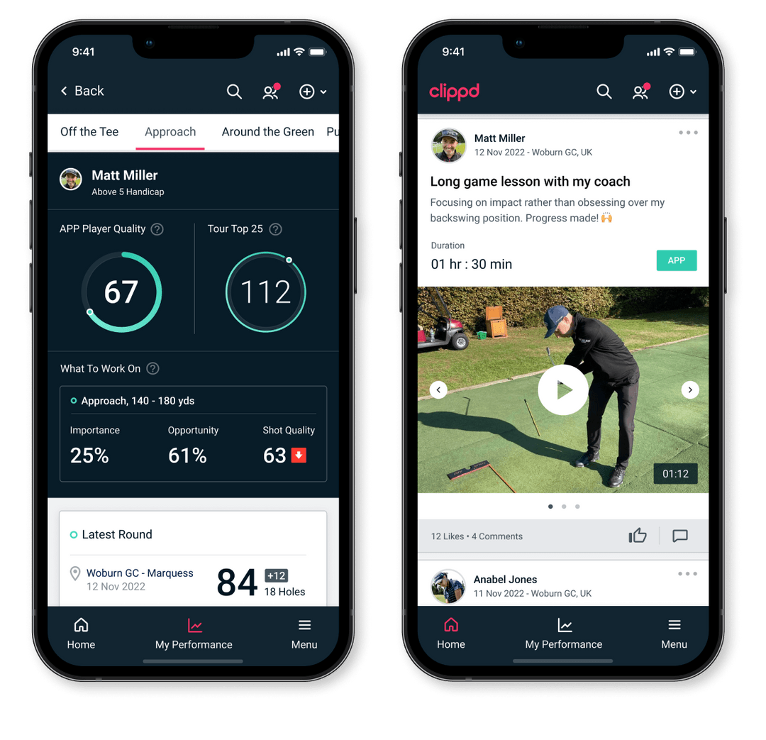 Clippd Player Platform